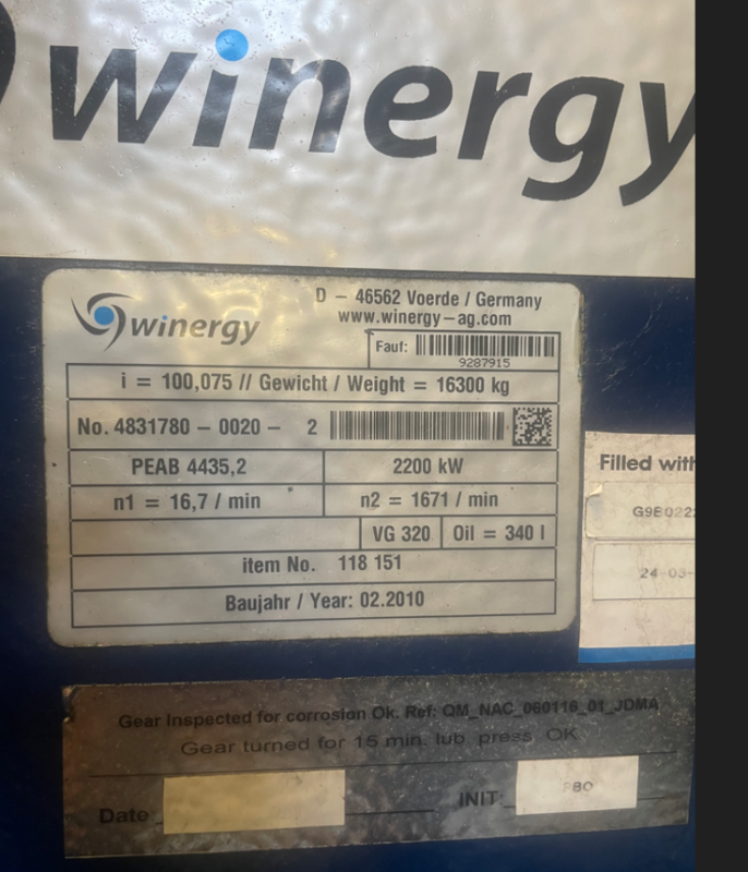 Gearbox V80 Winergy | Winergy PEAB 4435.2