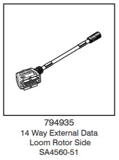 14 Way External Data Loom Rotor Side | Vestas 794935