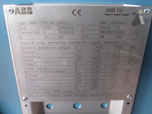 ABB Generator Siemens 2.3 wind turbine AMA500L4ABAFH Siemens
